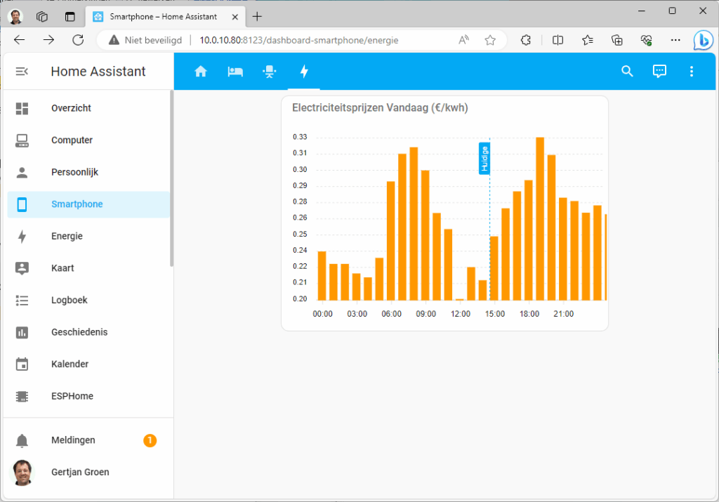Home Assistant Dashboards en HACS - Techcursus.nl