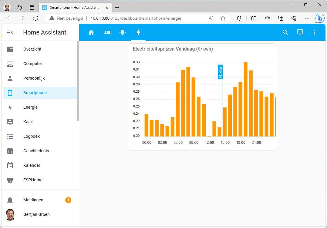 Home Assistant Dashboards en HACS - Techcursus.nl